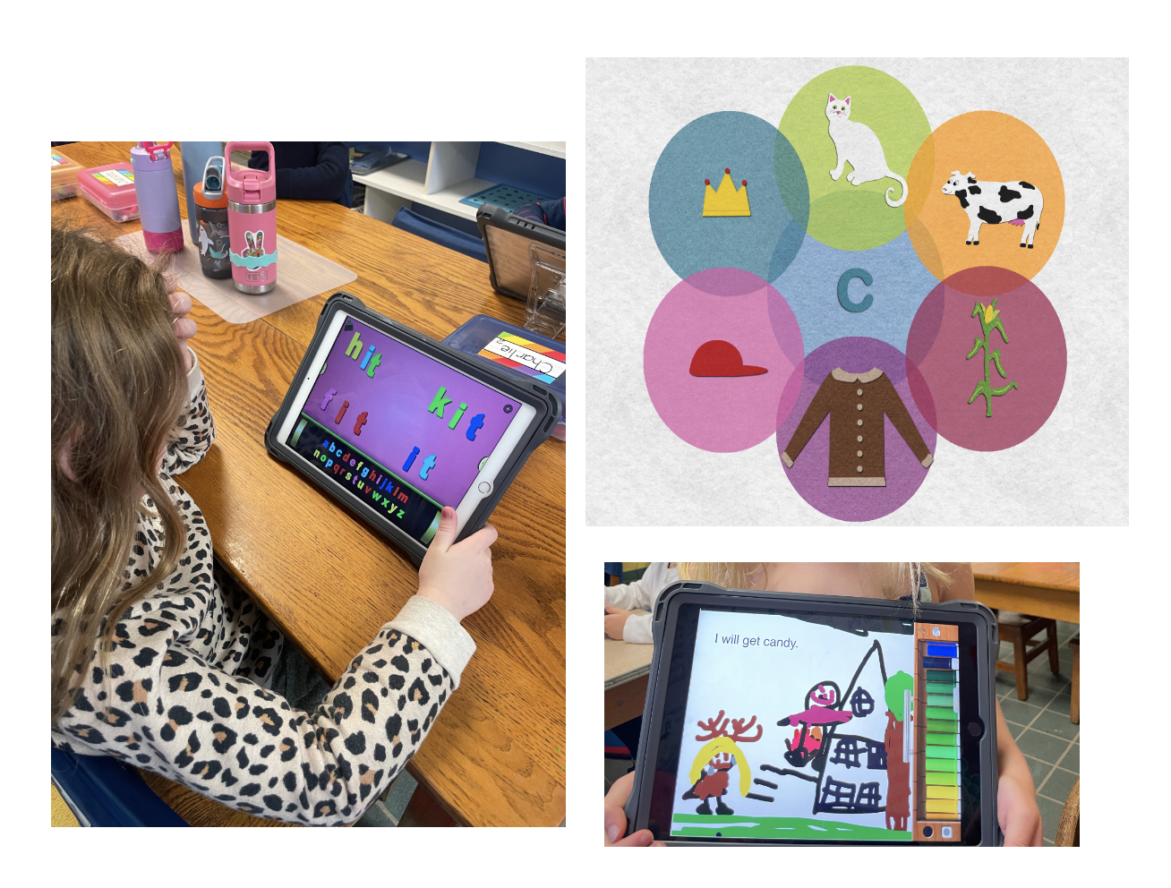 Using the iPad as a Daily Tool | iTeach with iPads